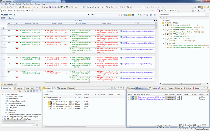 SOX功能安全分析软件：FMEDA分析_安全性分析工具xfta-CSDN博客