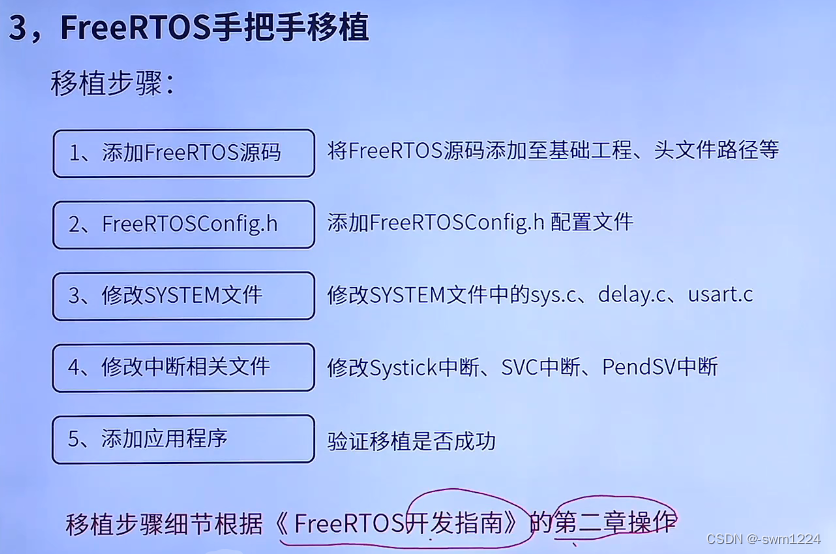 Freertos移植 Csdn博客