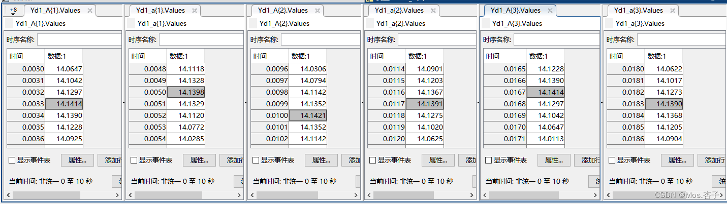 三相变压器在Yd1下设置_three phase transformer参数设置-CSDN博客