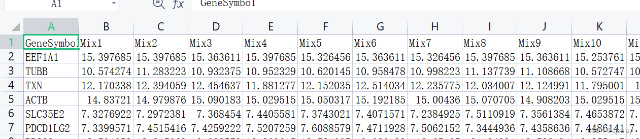 R语言学习笔记-文件读取和保存_r语言保存文件-CSDN博客