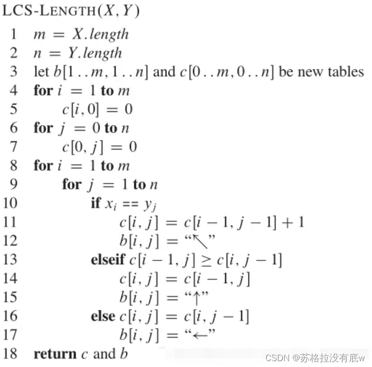 动态规划：最长公共子序列（文末附有例题）-CSDN博客