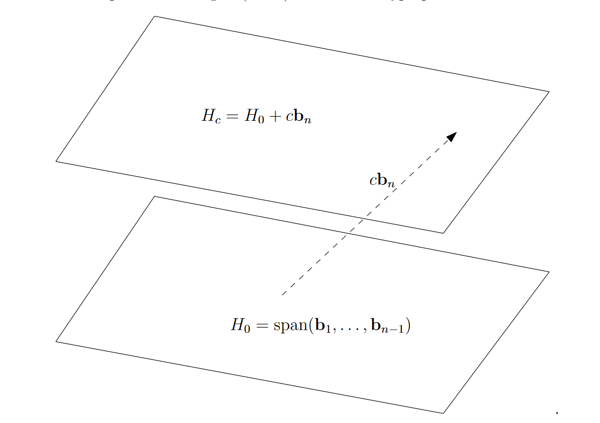 最近平面算法(The Nearest Plane Algorithm)-CSDN博客