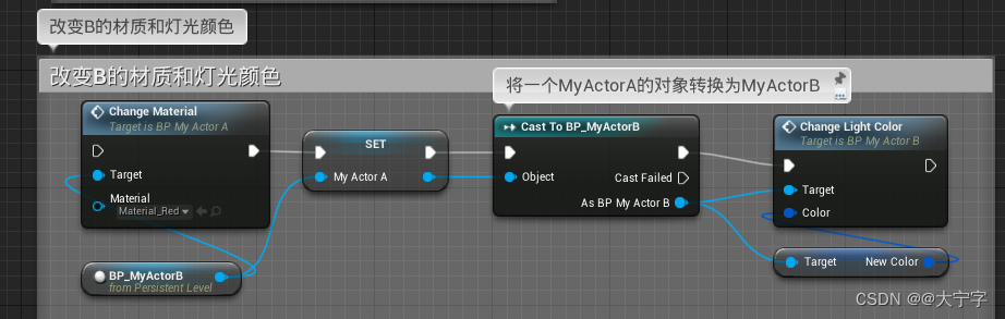 UE蓝图进阶_ue create event-CSDN博客