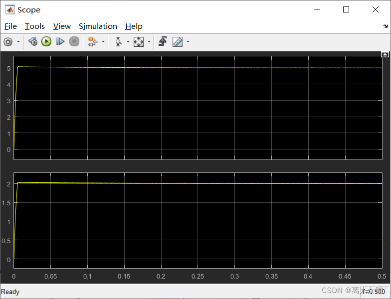 基于Matlab闭环Buck降压斩波电路Simulink仿真电路模型搭建_matlab搭建buck电路闭环模型-CSDN博客