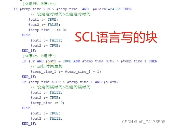 西门子水处理1200PLC程序模板 Plc程序包含功能块，功能块为SCL编写 含模拟量换算功能块_西门子1200plc完整项目程序框架-CSDN博客