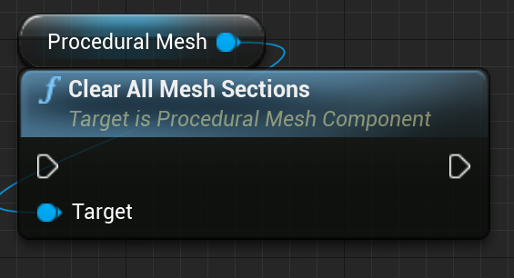 ue4 unreal4 自定义网格 绘制自定义网格 绘制面 (Plus)_ue proceduralmesh-CSDN博客