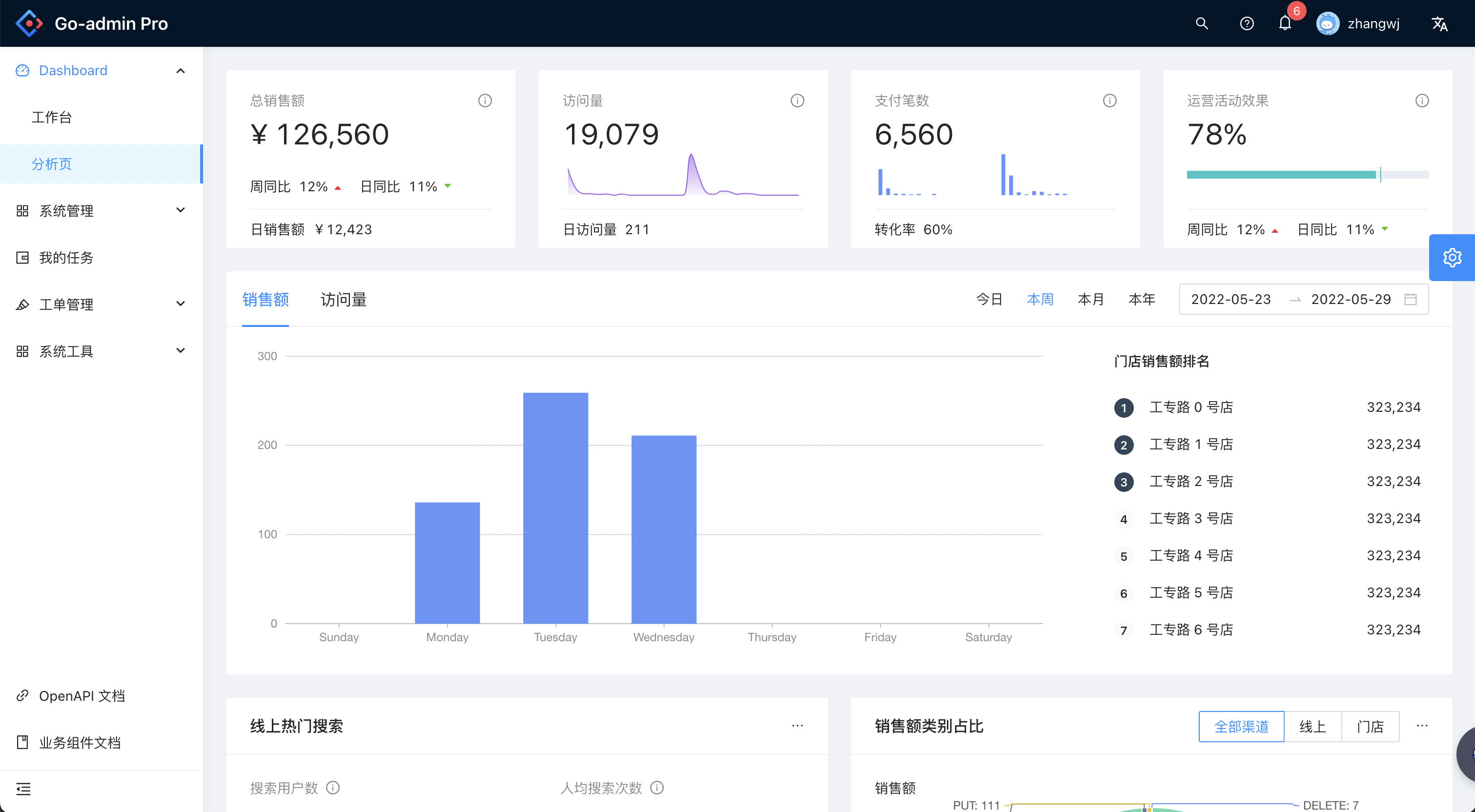 go-admin-pro beta预览-CSDN博客