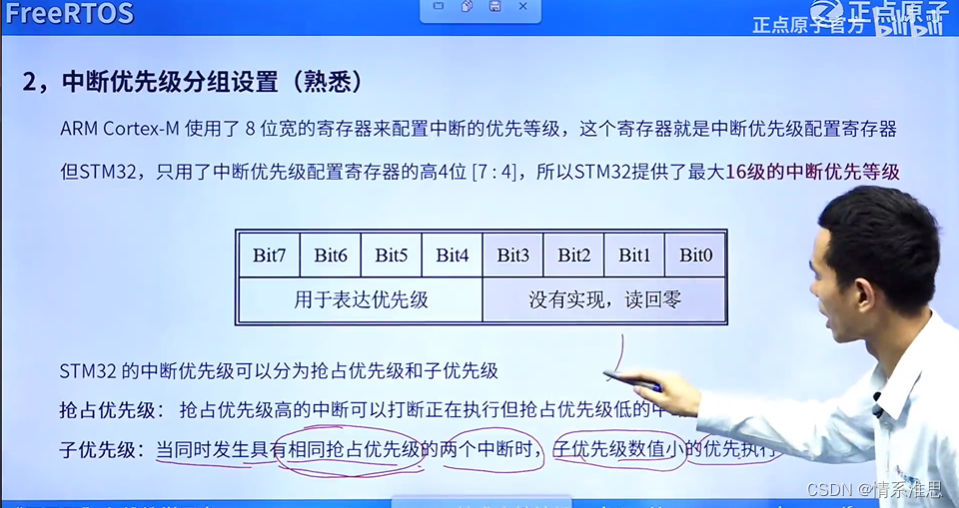 （第16 17讲）stm32f4单片机，freertos中断管理简介【视频笔记、代码讲解】【正点原子】【原创】stm32f4的rtos系统源码 Csdn博客