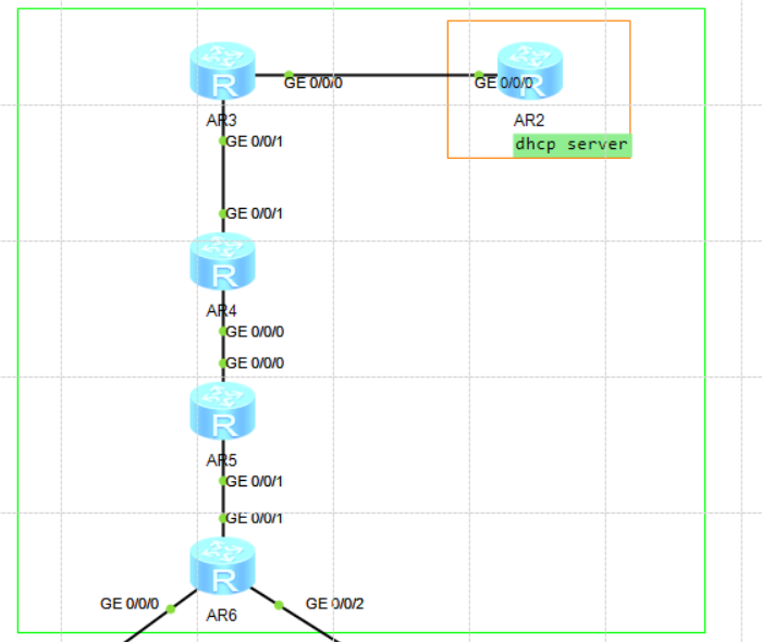 DHCP server和DHCP relay配置-CSDN博客