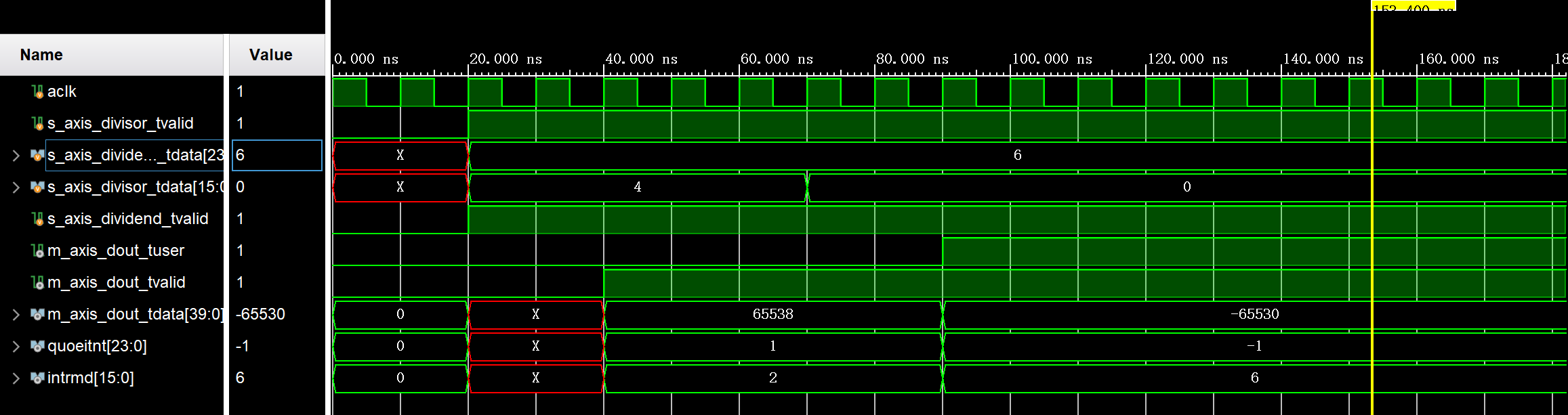 【fpga】：ip核 Divider 除法器 除法器ip核 Csdn博客