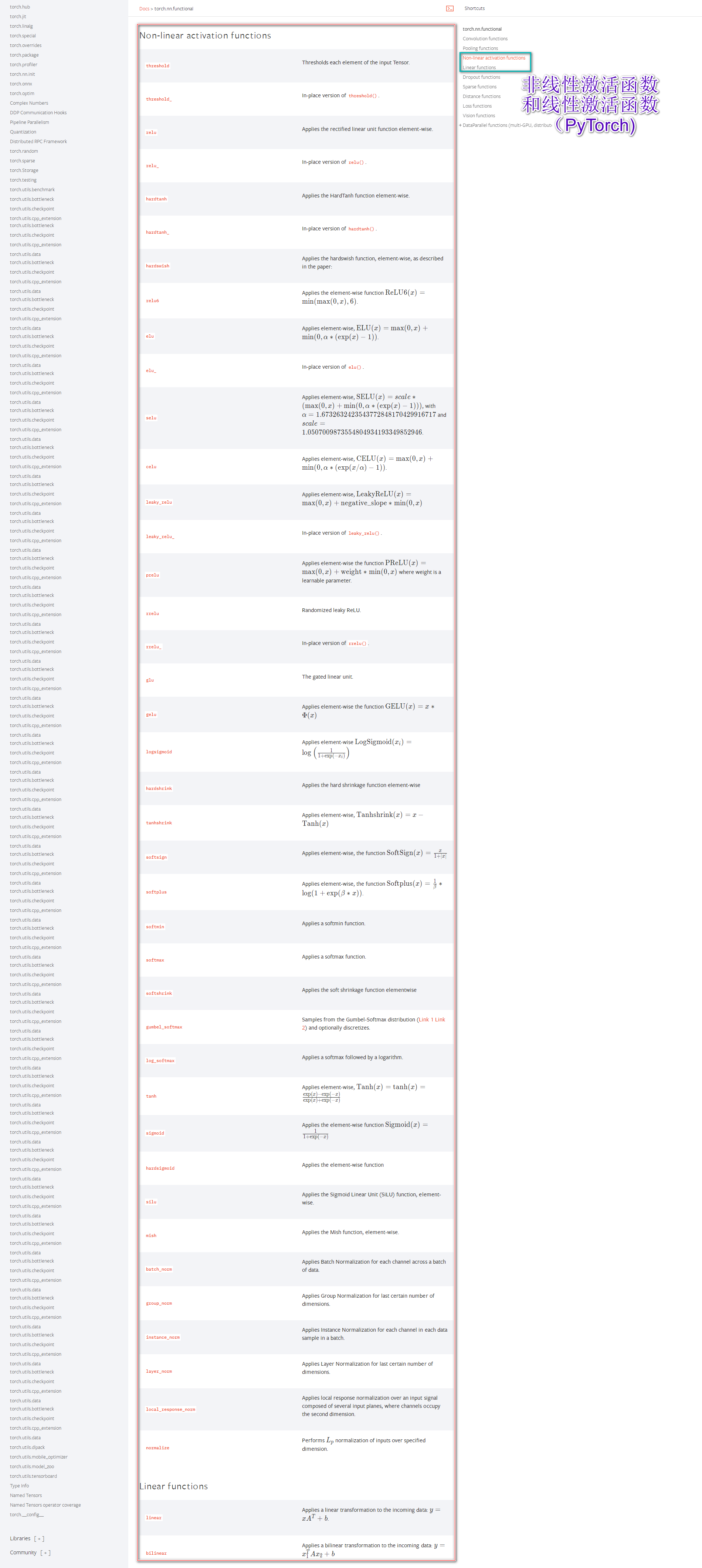 激活函数学习（2022.2.28）_matlab leakyrelu-CSDN博客