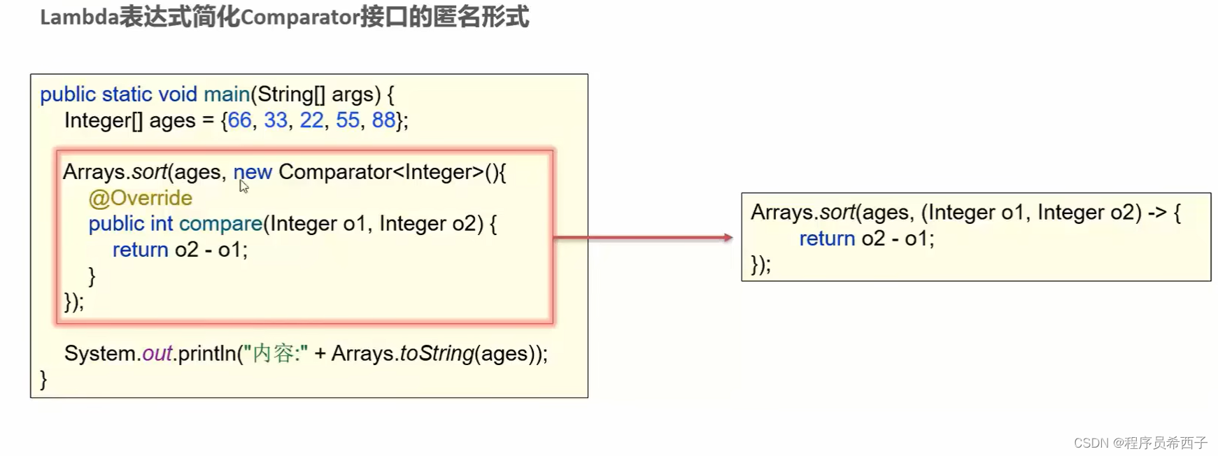 Java 常用API,Lambda,常见算法_itwjh-CSDN博客