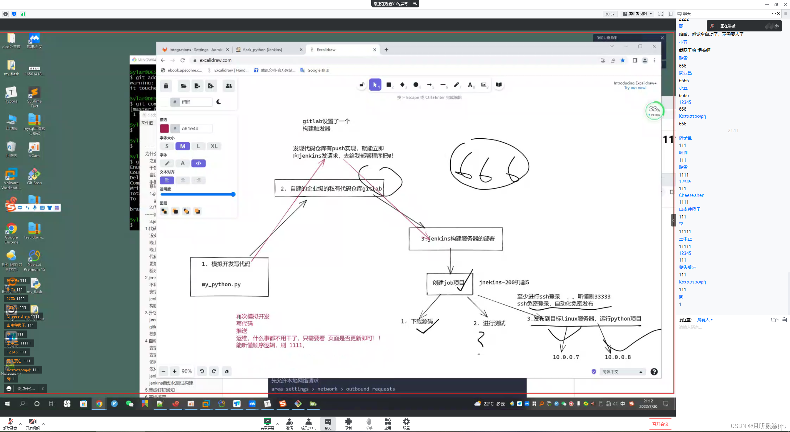 基于gitgitlabjenkins实现python项目自动化发布jenkins Git 的python 项目 发布 Csdn博客