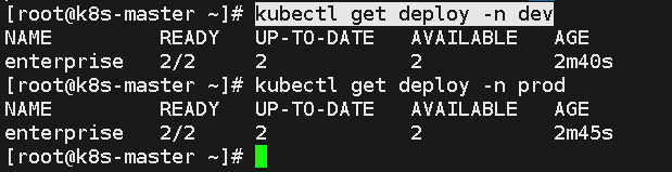 Kubernetes Pod间通信跨namespace互访在 Kubernetes 集群中 Pod和pod之间的访问流程 Csdn博客 2777