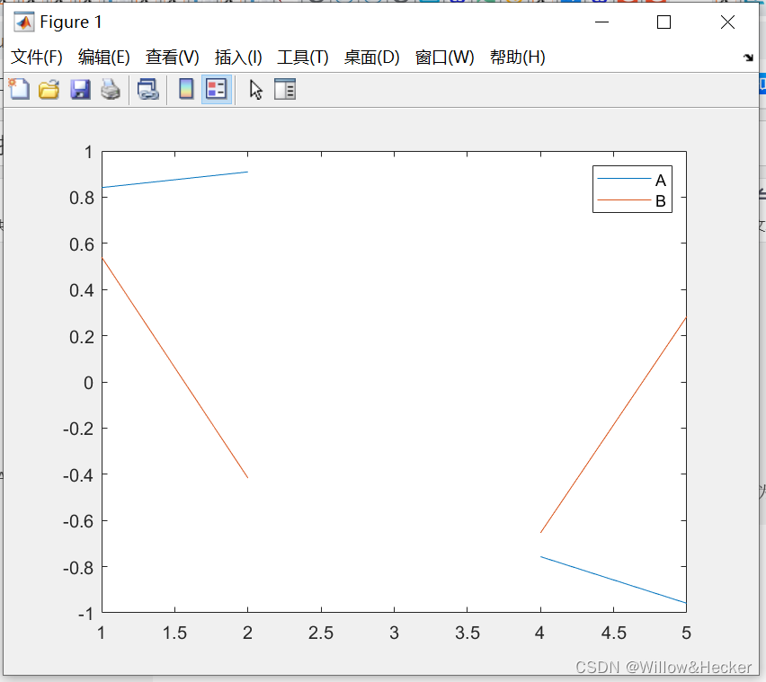 一些 Matlab 非常基础但实用的小技巧matlab坐标轴科学计数法 Csdn博客