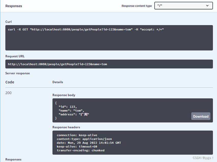 Swagger学习与使用 - 编程宝典