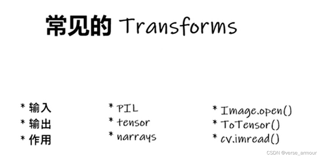 【pytorch】加载数据、TensorBoard、Transforms_pycharmj加载data文件-CSDN博客