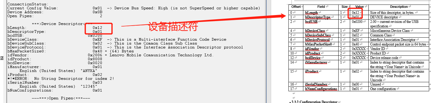 UVC 入门_uvcview-CSDN博客