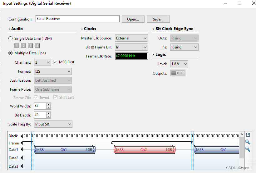 音频——I2S 标准模式(二)_i2s 五线-CSDN博客