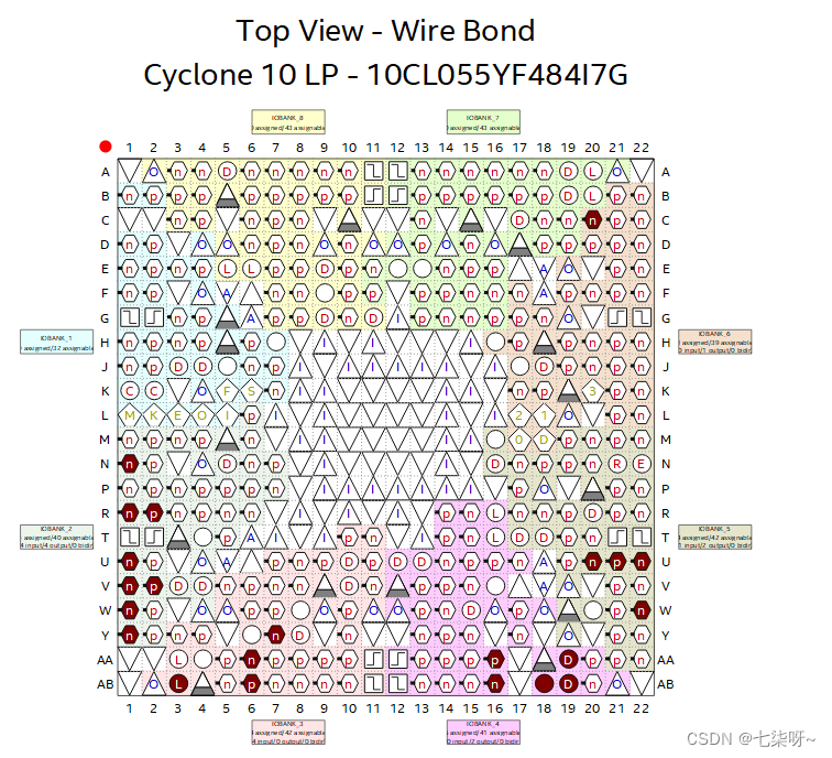 Fpga用vhdl语言设计简单硬件电子琴设计电子琴按键分频程序编写 Csdn博客