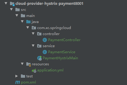 springcloud之Hystrix_spring cloud hystrix-CSDN博客