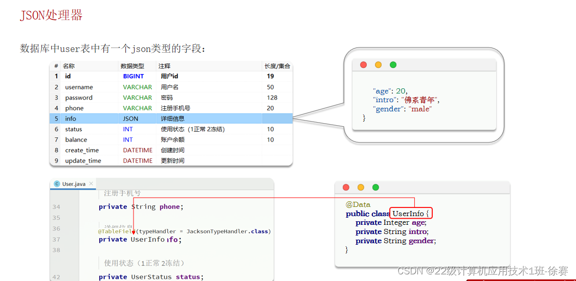 MybatisPlus_mybatisplus starter-CSDN博客