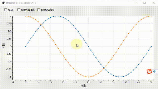 C Winform使用scottplot图表控件快速入门设置xy轴缩放c Scottplot Csdn博客