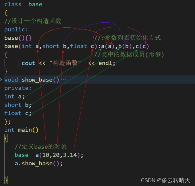 构造函数与析构函数详解 析构函数必须要有返回值吗 Csdn博客