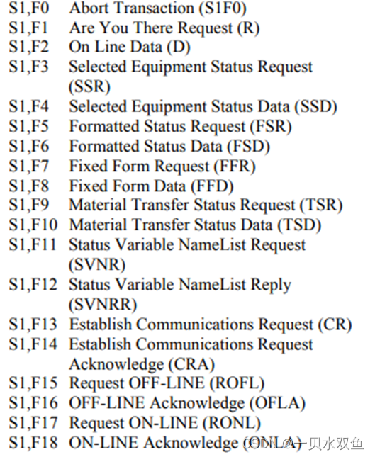 C#SECS/GEM的介绍与使用_c# secs-CSDN博客