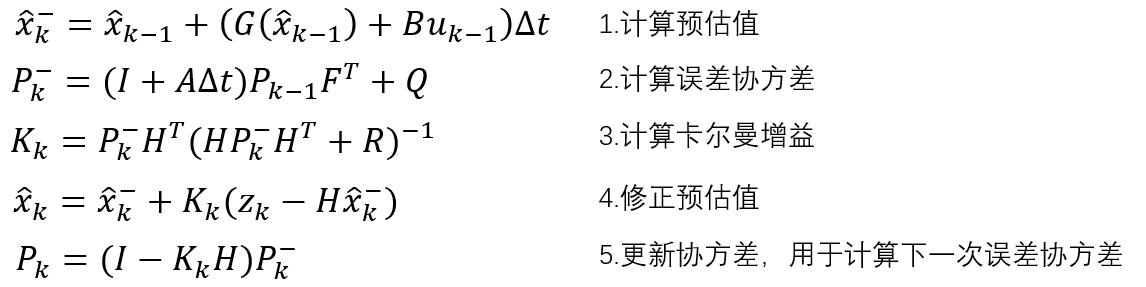 小猫爪：PMSM之FOC控制13-搭建EKF观测器_foc ekf-CSDN博客