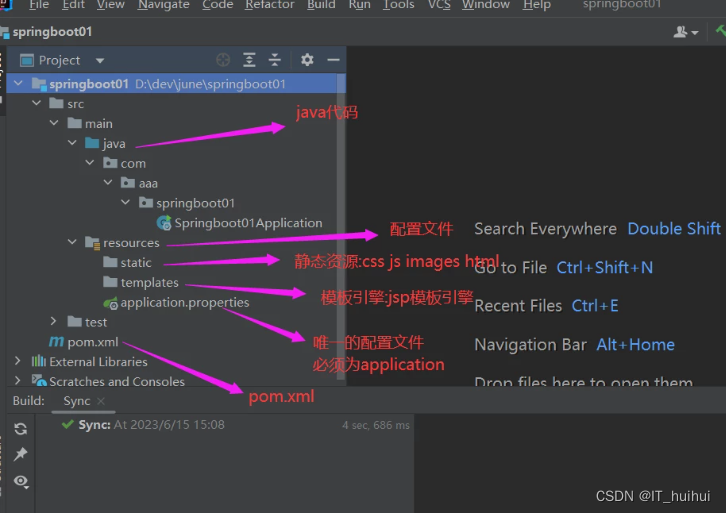 Springboot基础 Csdn博客