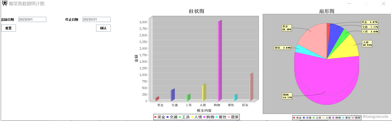 Java编写的窗体程序 个人财务系统 个人记账系统 完整代码 下载运行java Swing项目 个人财物管理 Csdn博客