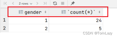 【Java Web】007 - MySQL（DQL & 多表设计）_java多表设计_TomLazy的博客-CSDN博客