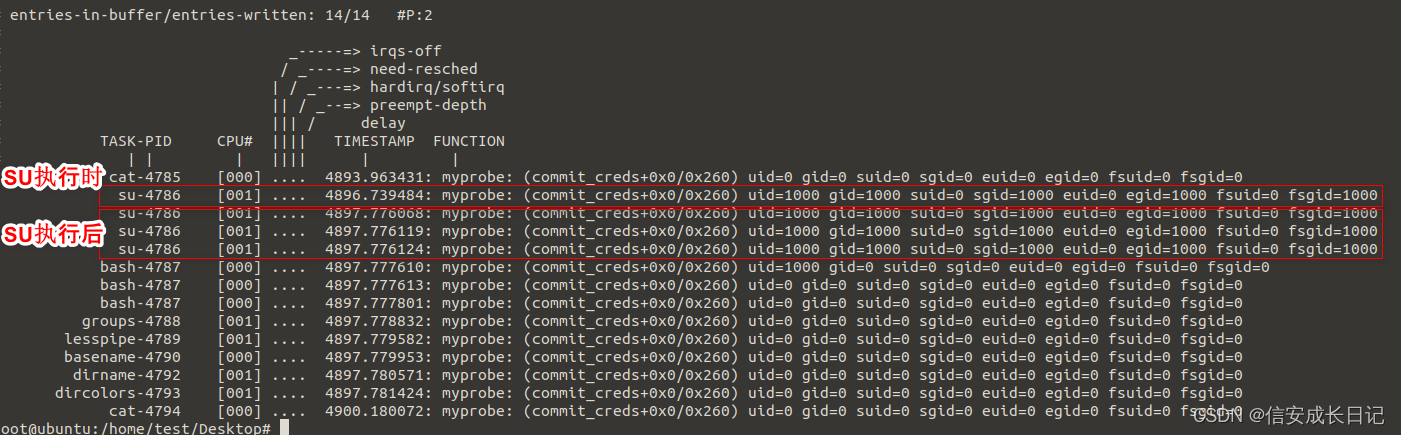 使用kprobe监控linux内核提权(cred方法)_获取内核cred-CSDN博客