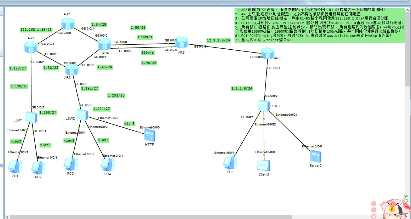 HCIA综合实验-CSDN博客