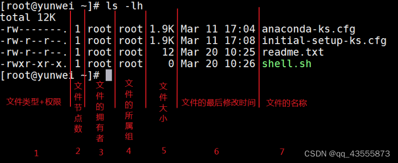 (六) Linux的权限管理操作详细学习笔记_1、使用ls -l 命令查看任一文件或者目录的权限定义,截图保存下来,然后使用chmod命-CSDN博客