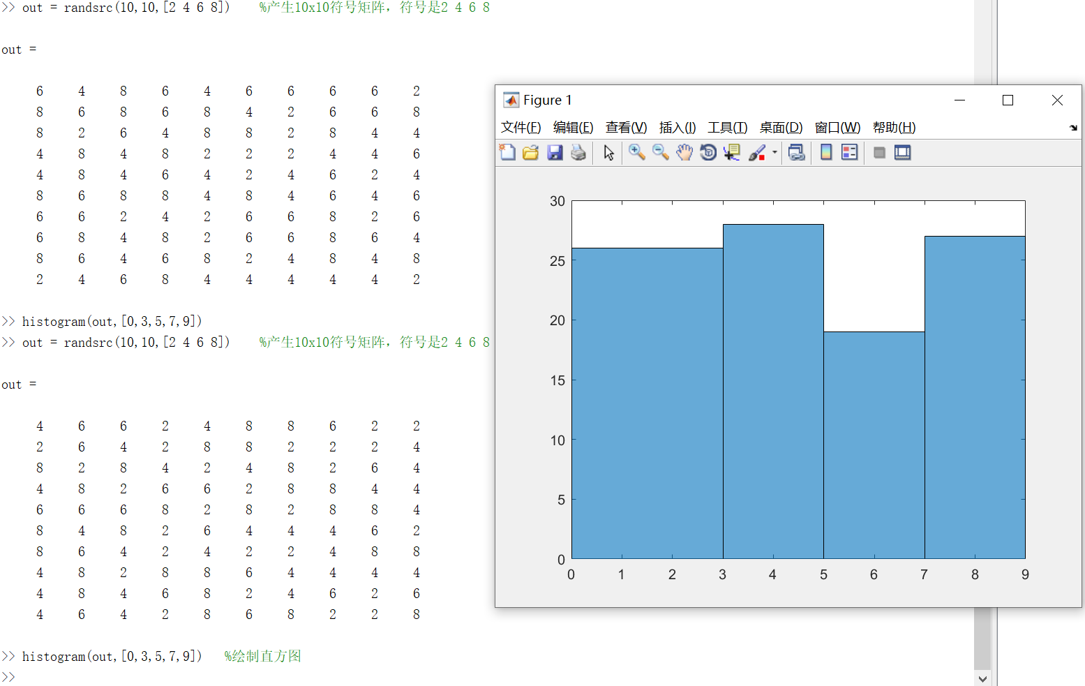 Matlab仿真-信源仿真_matlab arithenco函数-CSDN博客