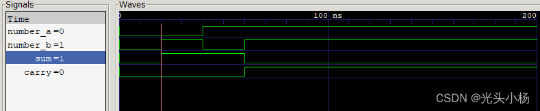 SystemC 学习之 SystemC 波形跟踪（五）_systemc vcd dump-CSDN博客