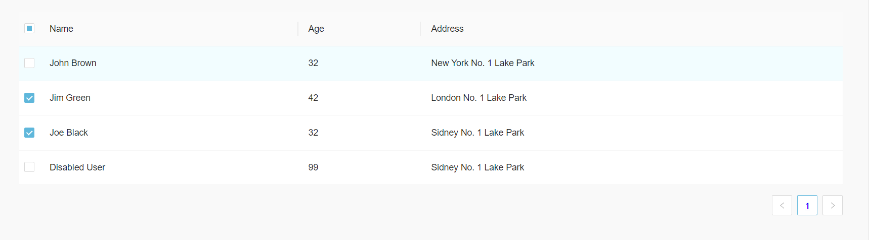 antdv 表格table 默认选择之getCheckboxProps使用_antd getcheckboxprops-CSDN博客