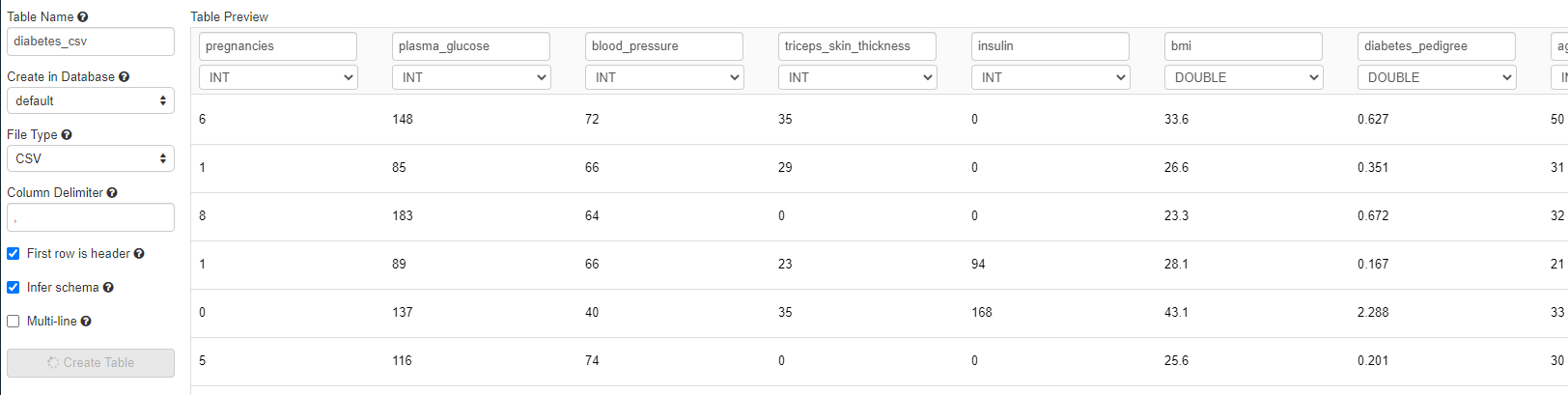 DataBrick的简单使用（课程自用，侵删）_secular_的博客-CSDN博客