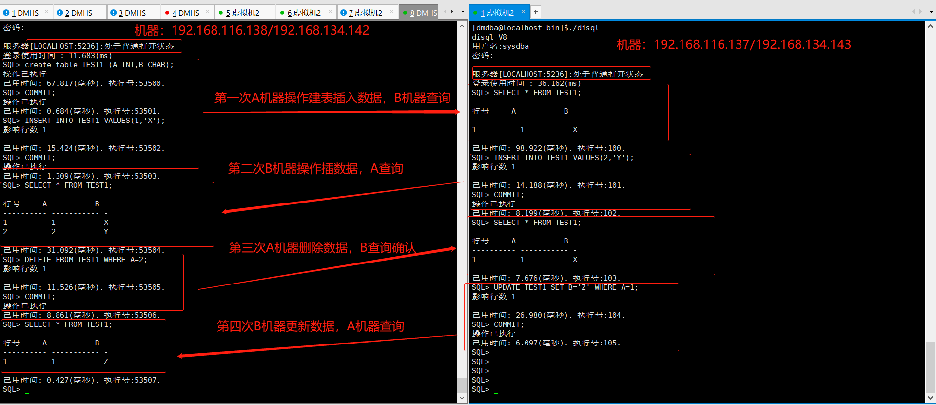 达梦DMDSC共享存储集群安装部署方案_vmware workstation 安装达梦dsc集群-CSDN博客