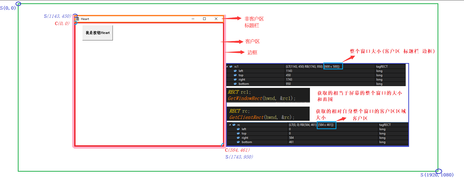 一.Win32窗口坐标_win32获取窗口位置-CSDN博客