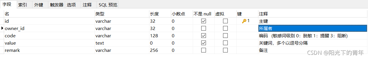 Java实现自定义敏感词库过滤java 数据库有个敏感字 在实体定义的时候怎么定义 Csdn博客