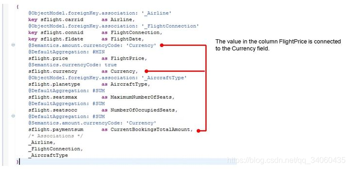 ABAP CDS注解详解-CSDN博客