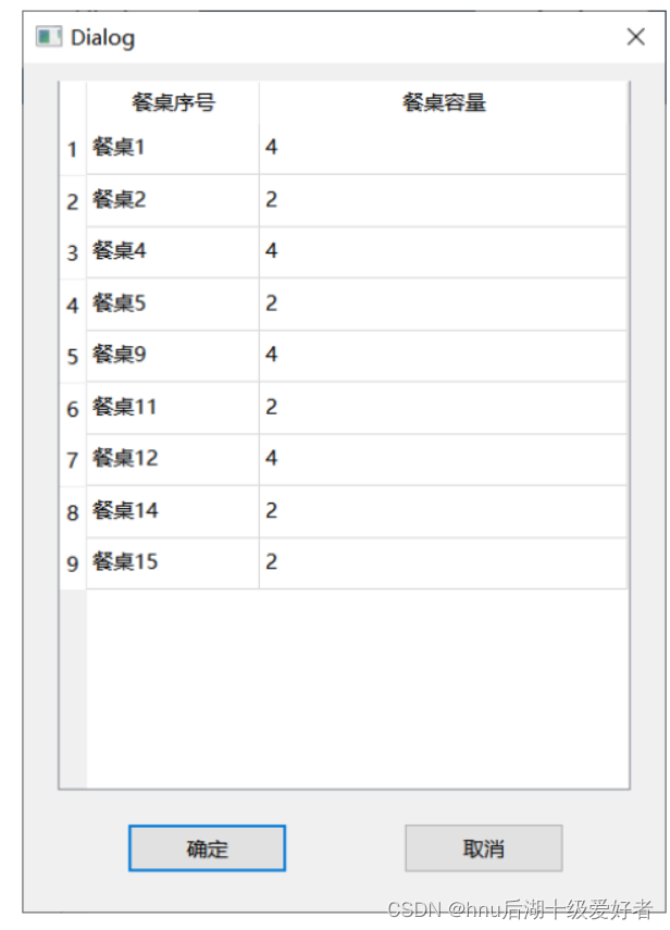 【数据库设计大作业】使用qt开发的餐馆信息管理系统qt点餐系统制作代码 Csdn博客