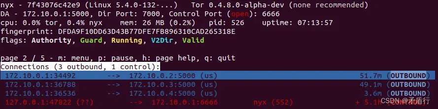 【无标题】_docker tor-CSDN博客