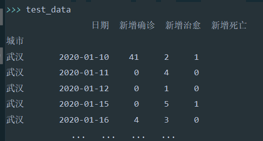 pandas读取、查看数据_pd read csv索引关键词-CSDN博客