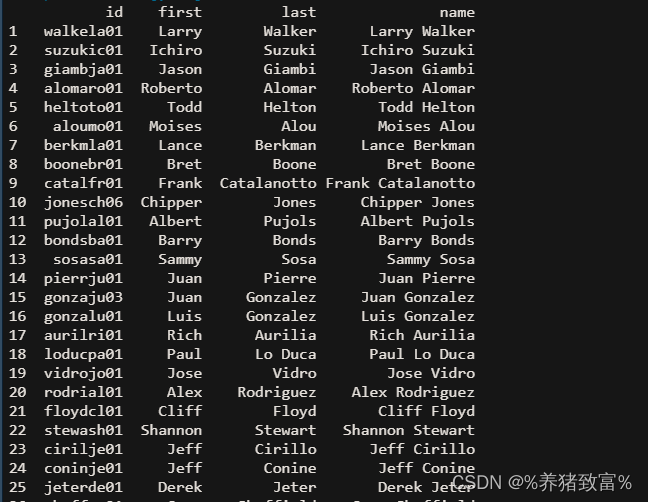 R语言ggplot绘制条形图r语言ggplot条形图 Csdn博客