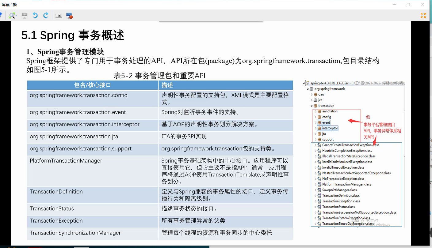 JavaEE SSM框架简介（实时更新中。。。）_javaee和ssm的关系-CSDN博客