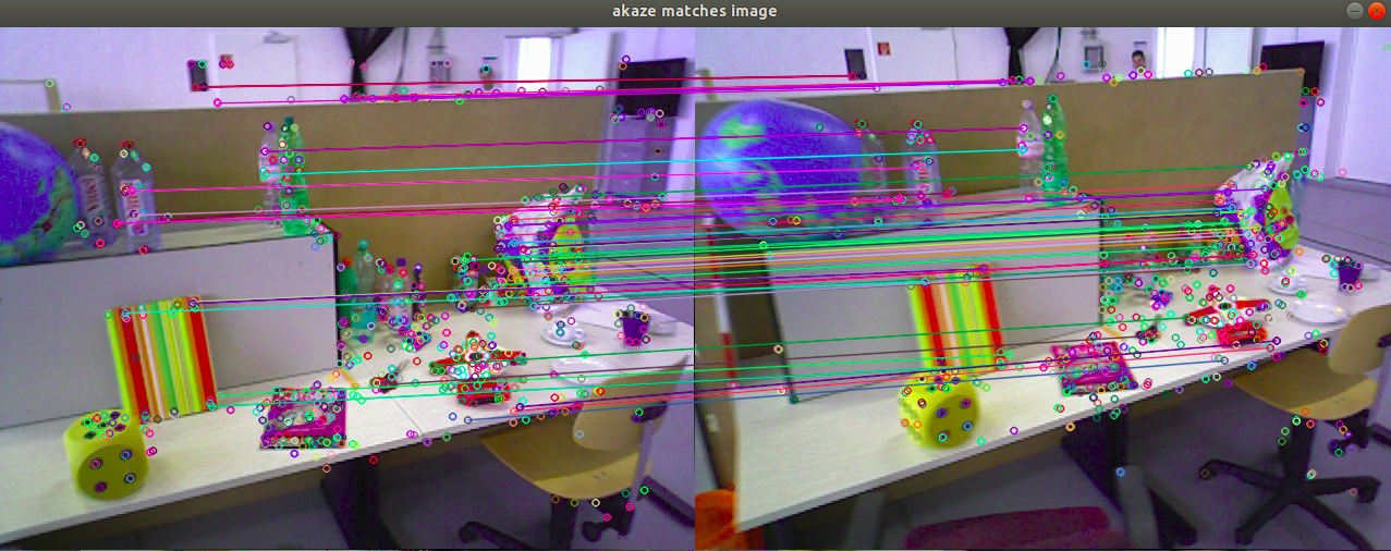 ORB+GMS、FREAK+GMS、BRISK+GMS、AKAZE+GMS特征点结合使用方法-CSDN博客